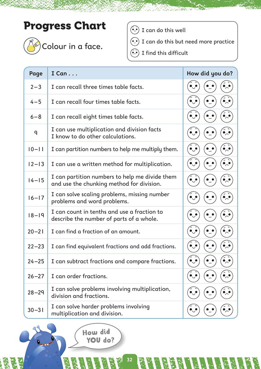 Progress with Oxford Multiplication, Division and Fractions Age 7-8